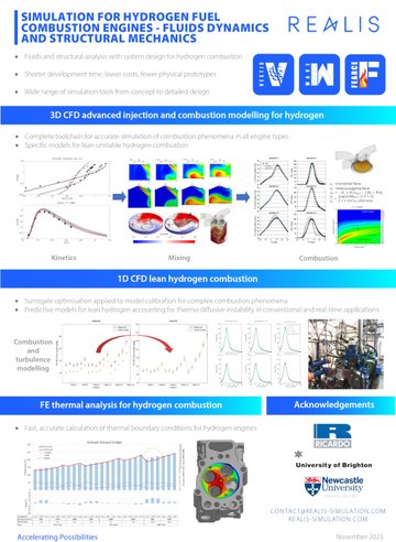 Hydrogen combustion | Insights | Realis Simulation