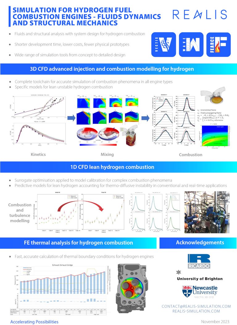 WAVE | Products | Realis Simulation