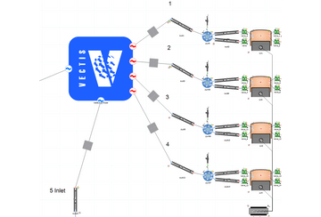 WAVE | Products | Realis Simulation