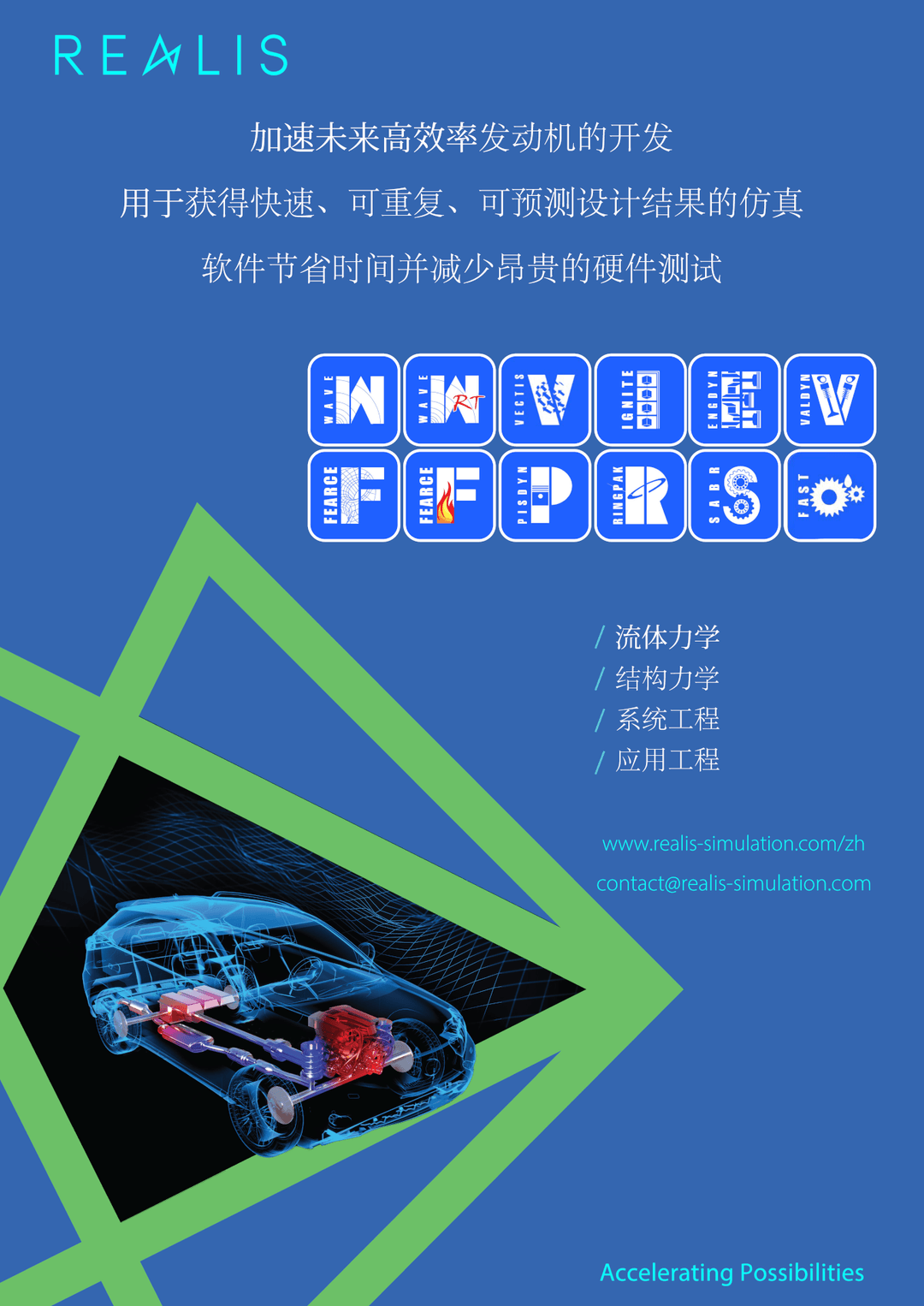 WAVE | 洞察 | Realis Simulation