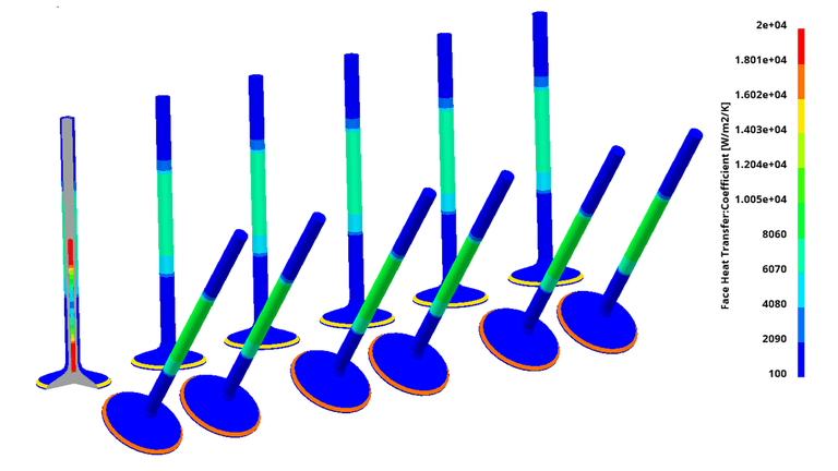 FEARCE-Vulcan | Products | Realis Simulation