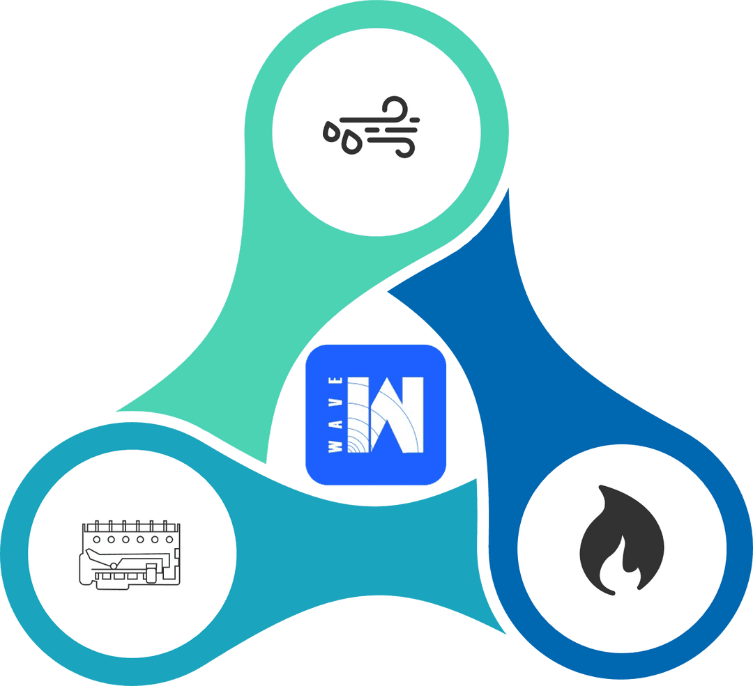 WAVE | Products | Realis Simulation