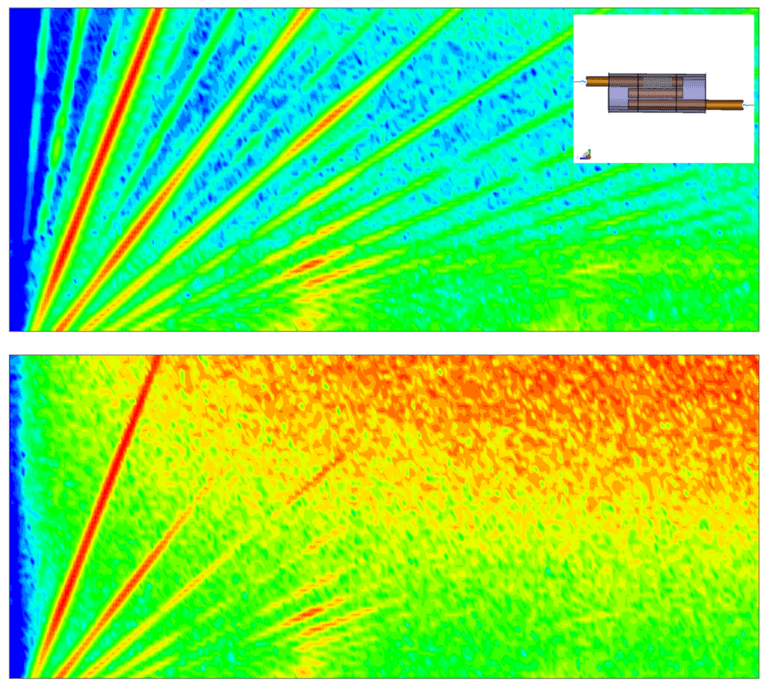 Acoustics | WAVE | Products | Realis Simulation